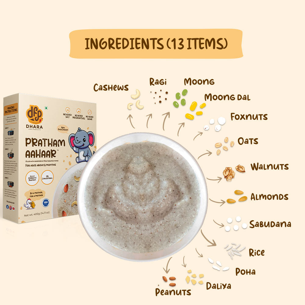 The Burpease - Best Instant Chilla In India