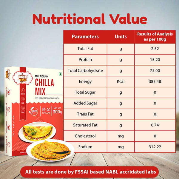 Multi Grain Plain Chilla Mix - 300 Gm | The Burpease