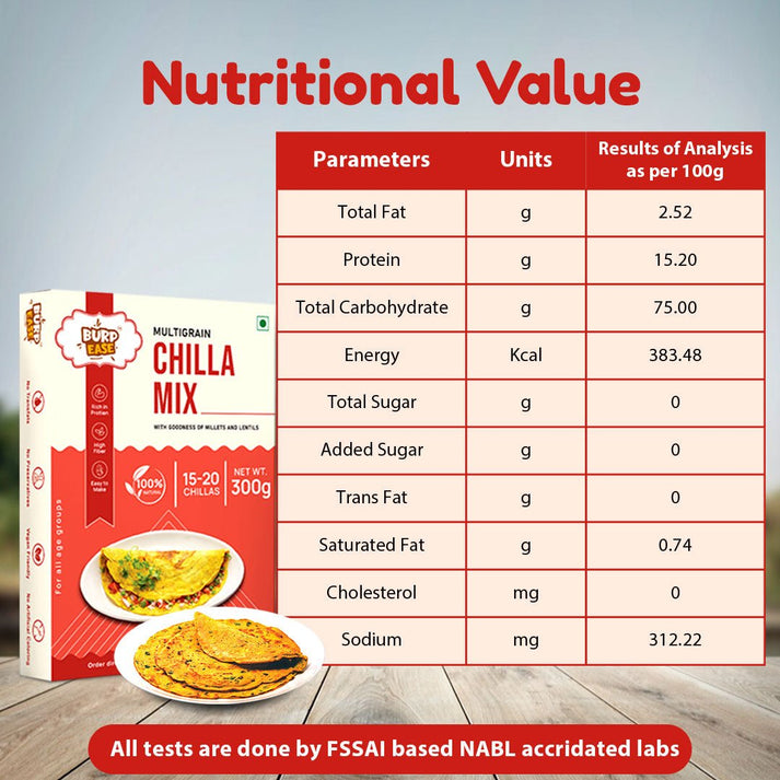 Multi Grain Plain Chilla Mix - 300 Gm | The Burpease